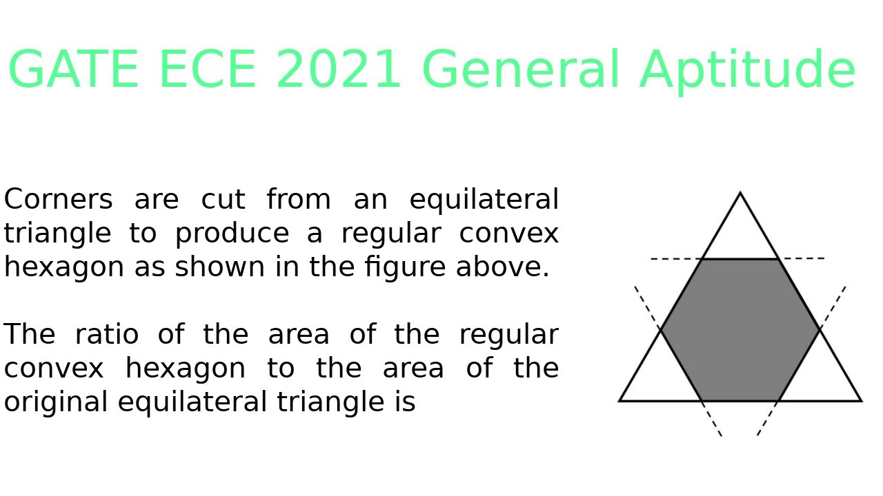 Convex Equilateral Hexagon