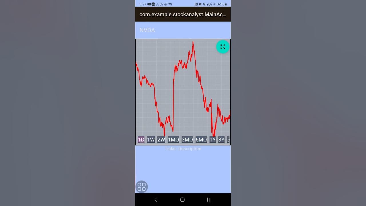Jetpack Compose stock market analysis android app DEMO - YouTube