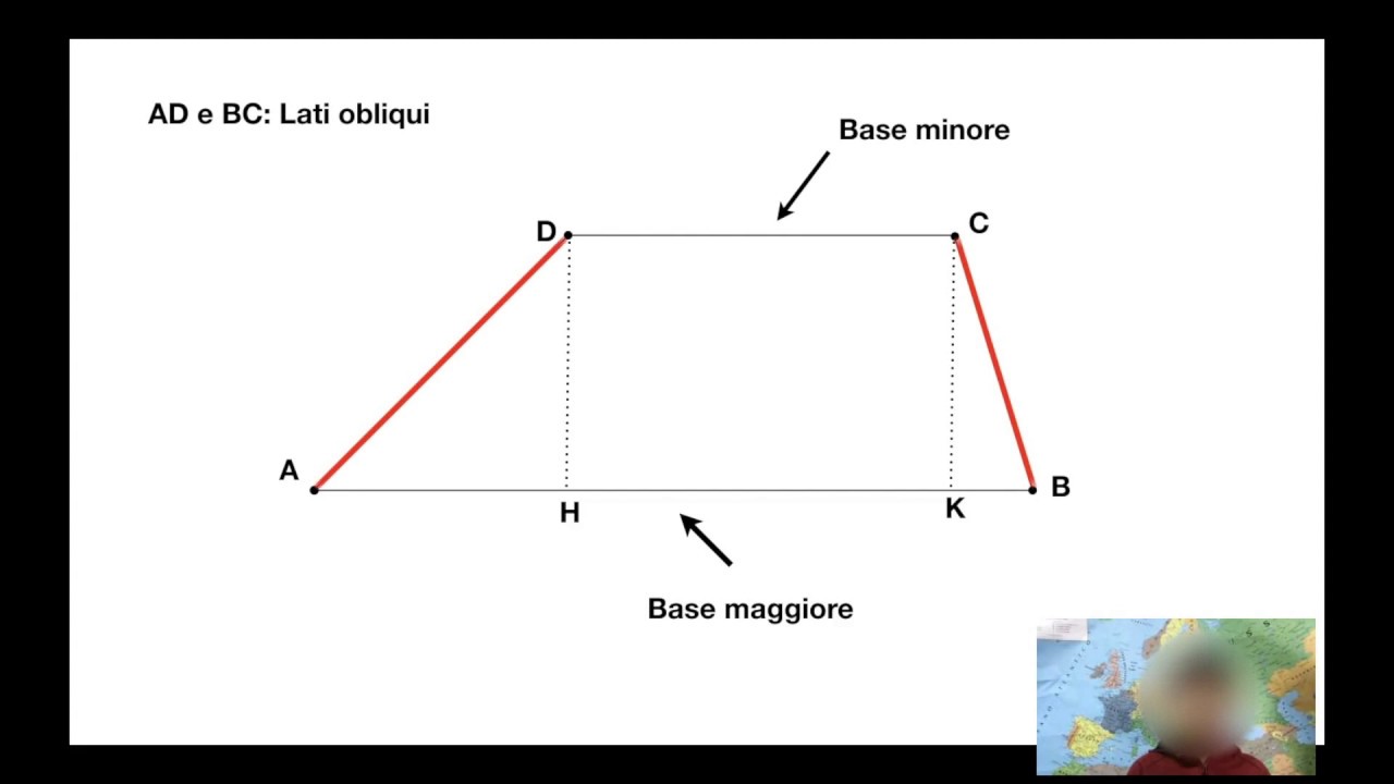Il trapezio - YouTube