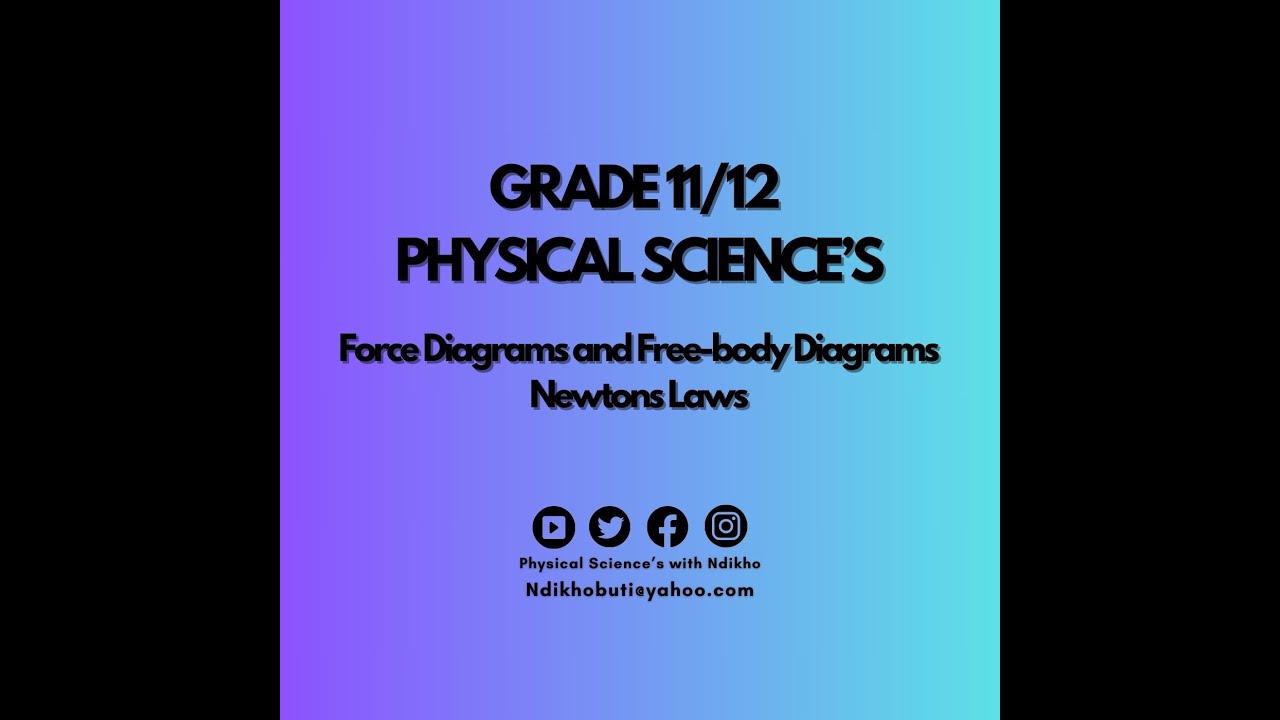 Drawing Force Diagrams and Free Body Diagrams on Horizontal Surfaces ...