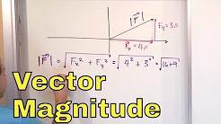 Physics 1 Course - Unit 2 - YouTube