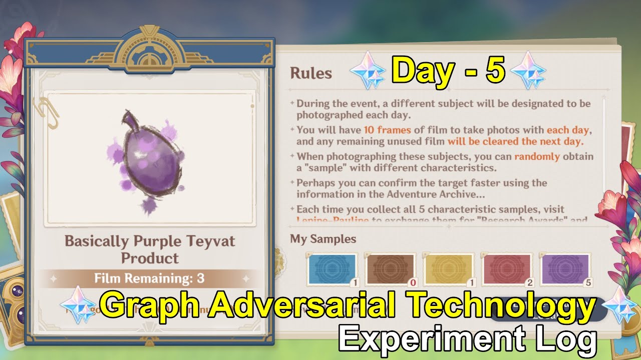 Basically Purple Teyvat Product | Graph Adversarial Technology ...