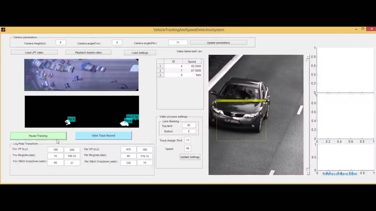 Traffic Monitoring using Composite Camera - YouTube