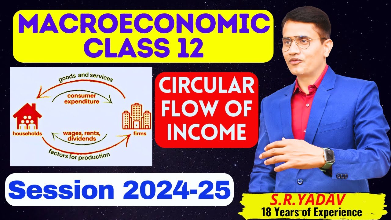 circular flow of income class 12 | class 12 economics chapter 2 ...