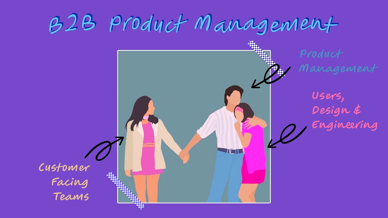 B2B Product Management - YouTube