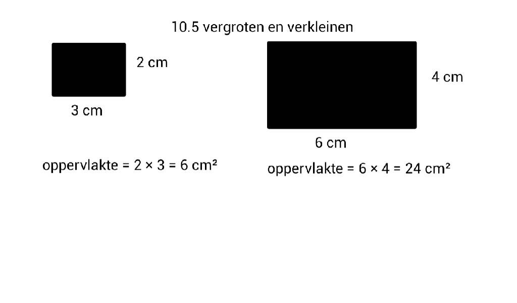 10 5 vergroten en verkleinen - YouTube