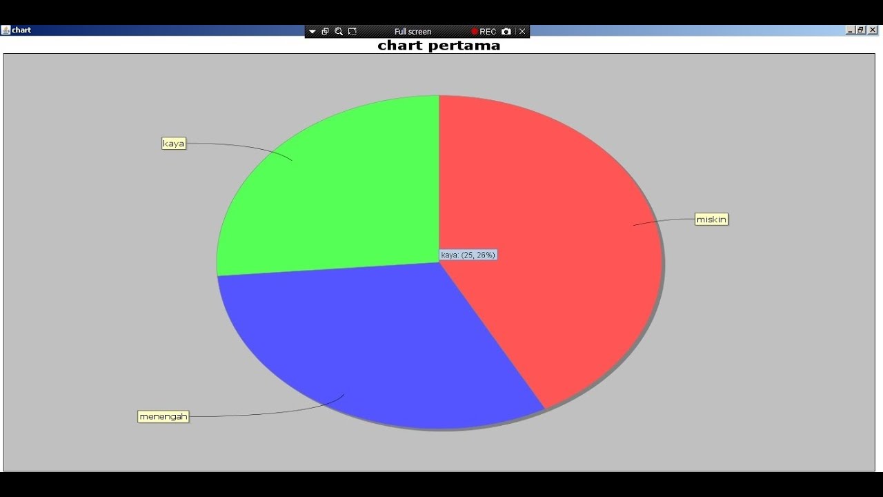 Tutorial Java Netbeans Indonesia Part 43 Cara Install Jfreechart Youtube
