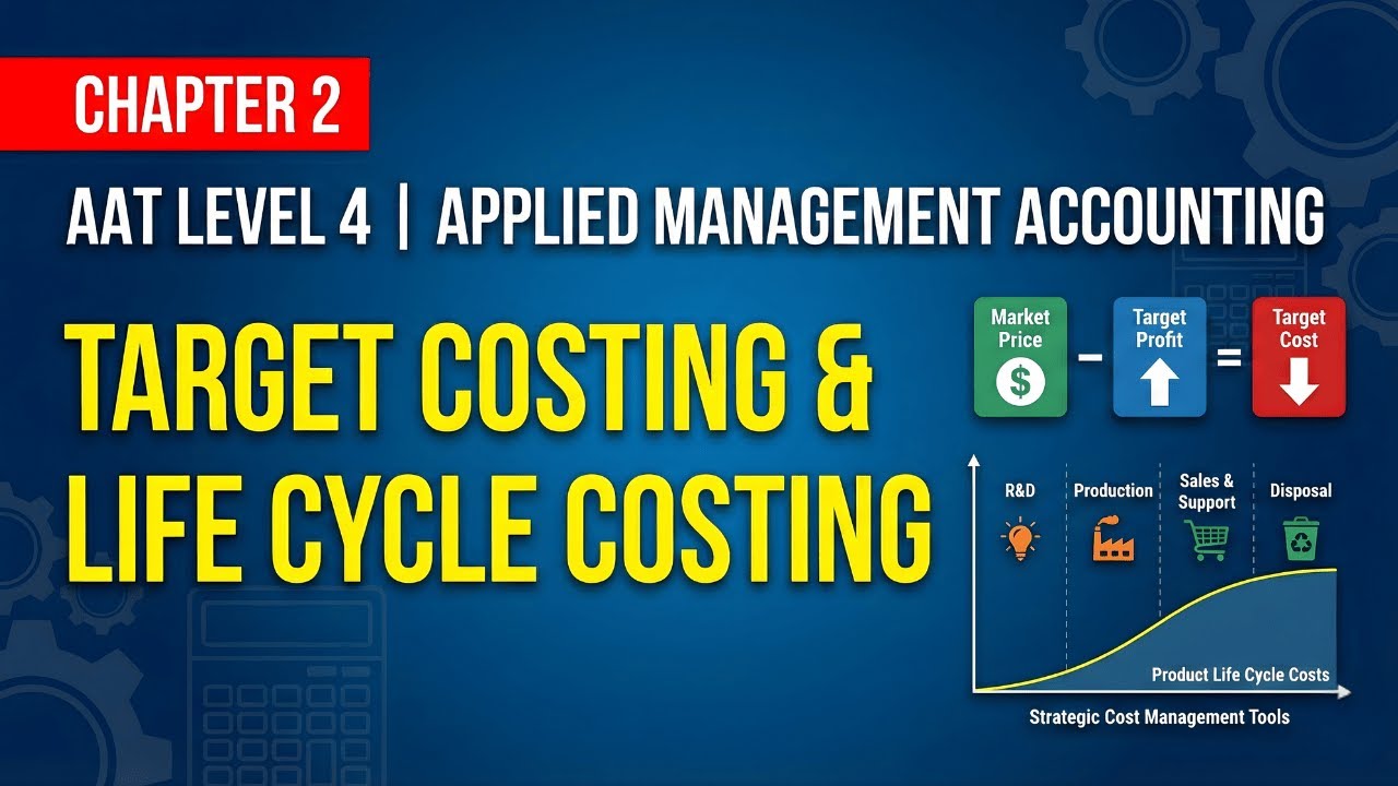 AAT Level 4 - Applied Management Accounting - Chapter 2: Target Costing ...