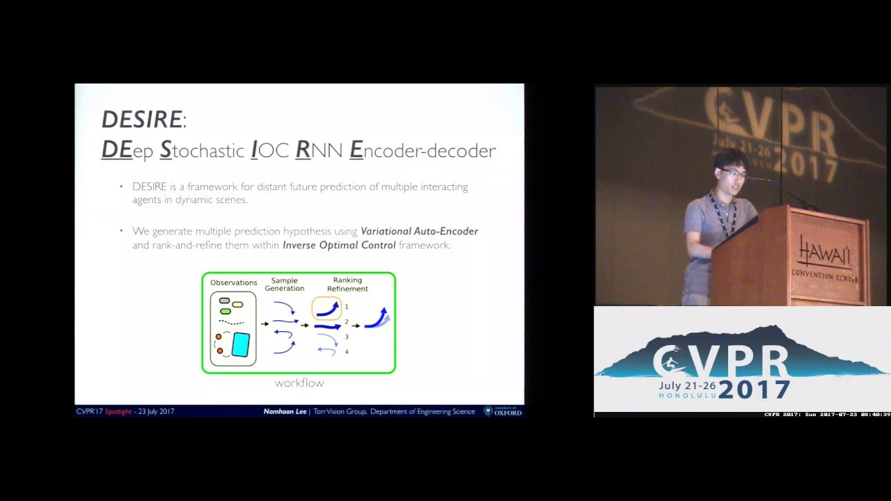 DESIRE - Distant Future Prediction in Dynamic Scenes With Interacting ...