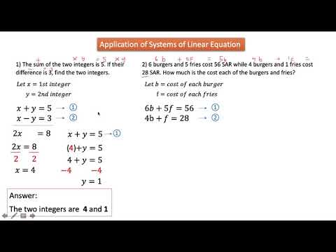 Word Problems Involving Systems of Linear Equation - YouTube