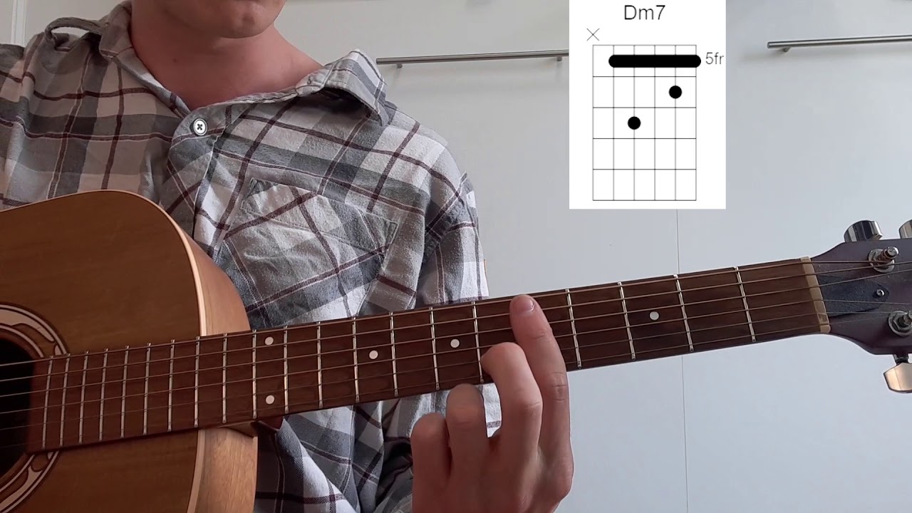 Transform (Daniel Caesar) : Guitar Tutorial - YouTube