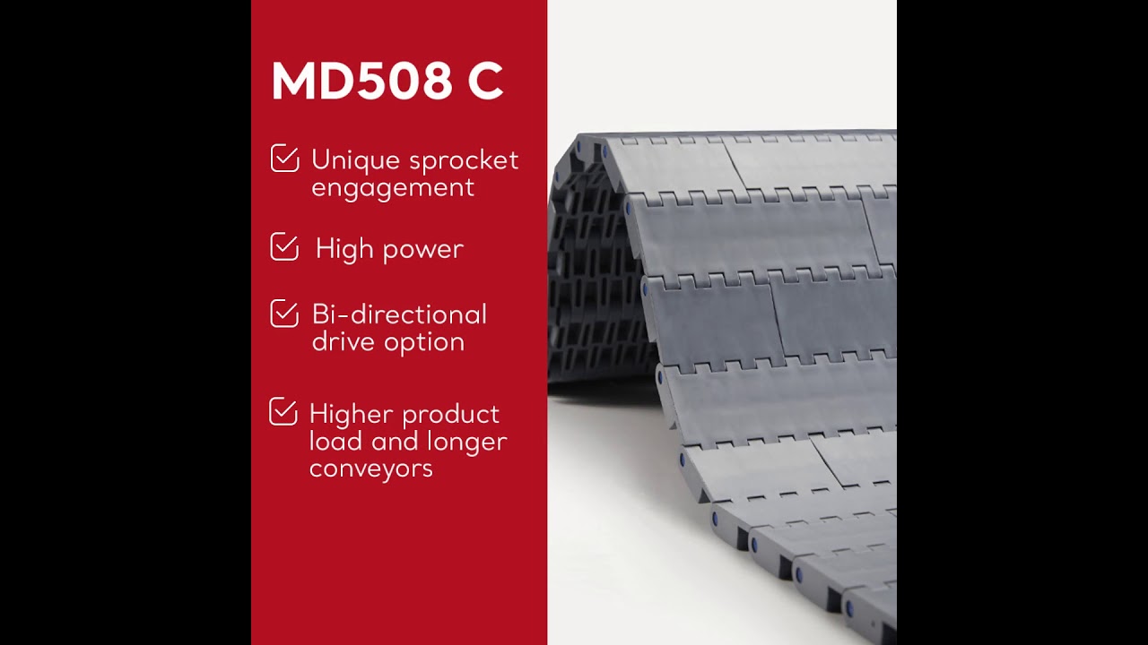 Modutech's Functional World - YouTube