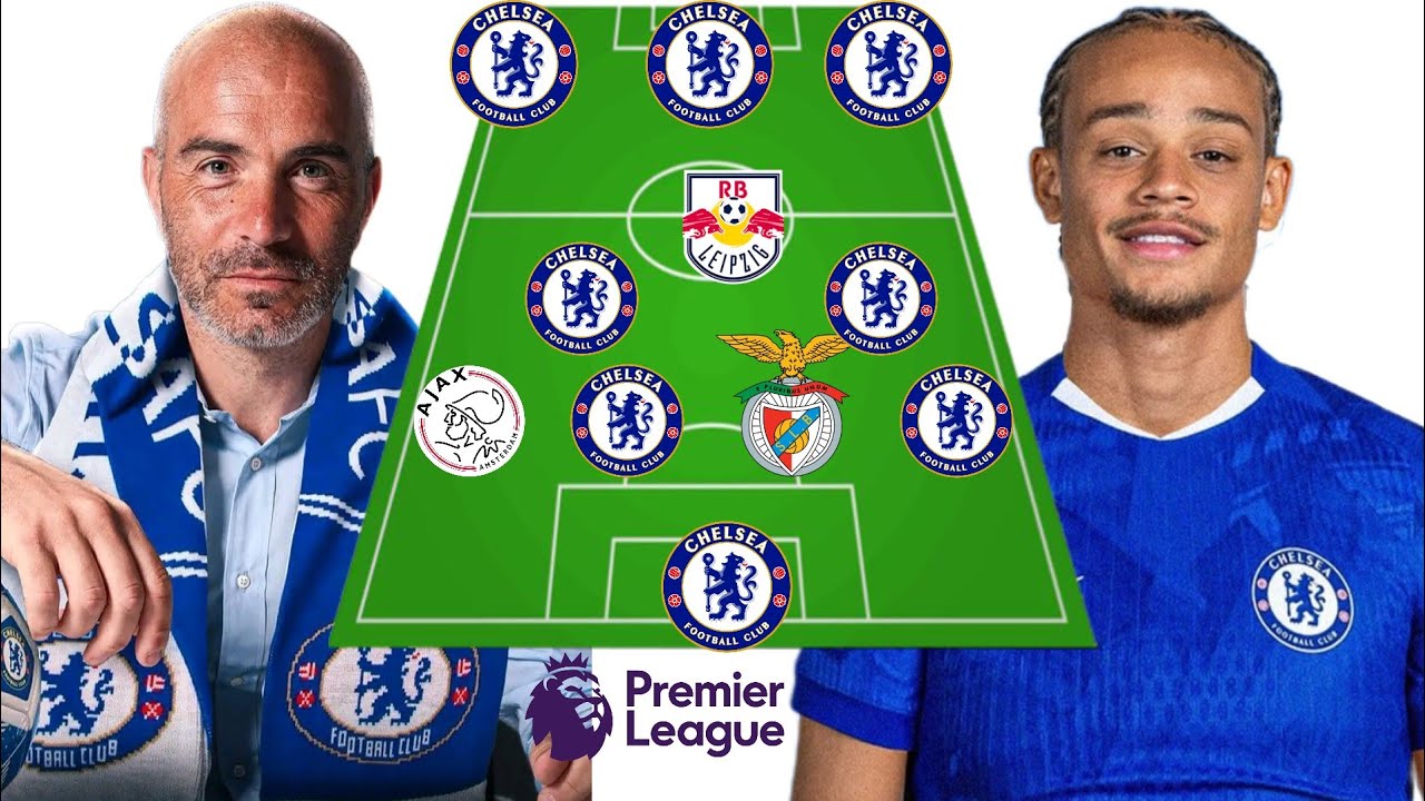 New CHELSEA Predicted LINE-UP (4-3-3) TRANSFER TARGETS SUMMER XAVI ...