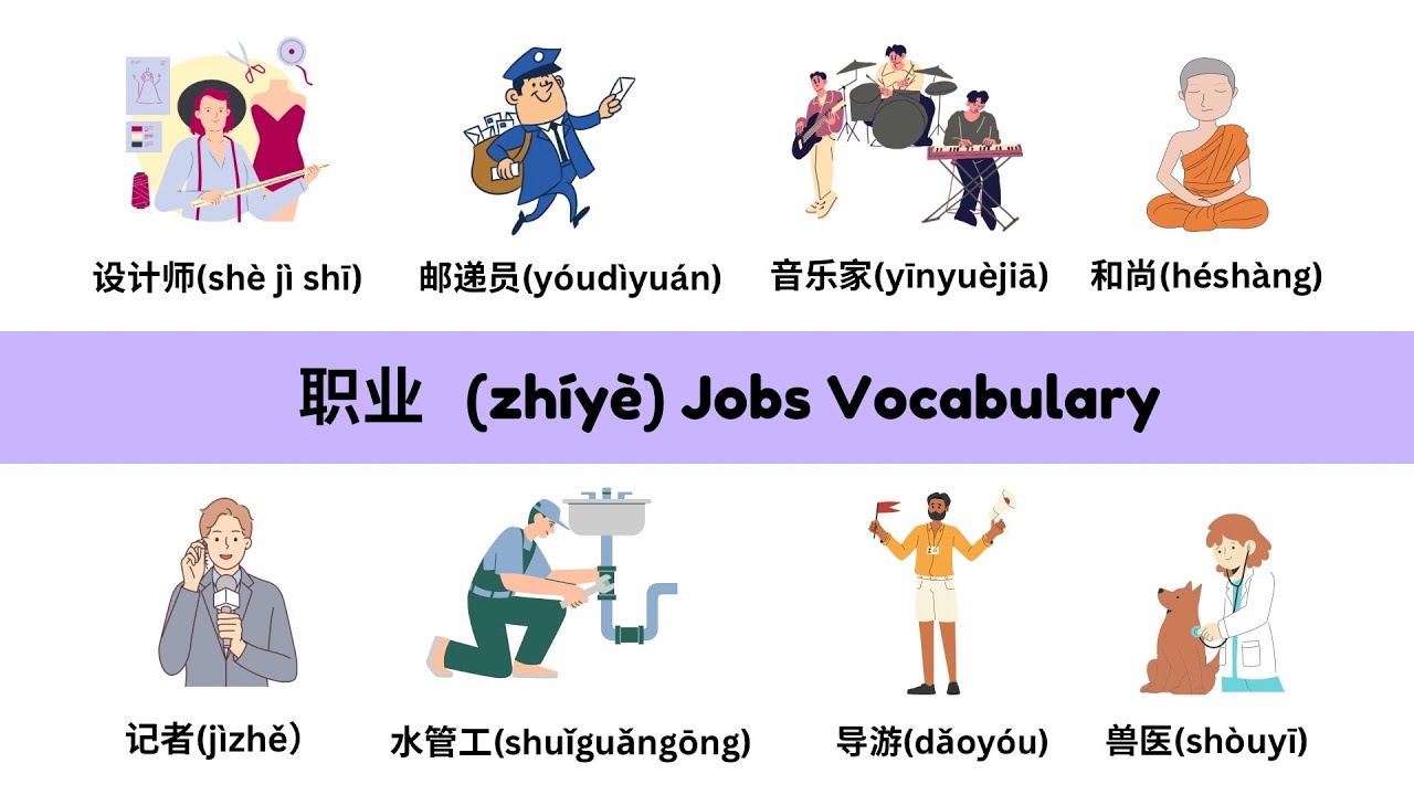 60 Jobs Chinese Vocabulary - YouTube