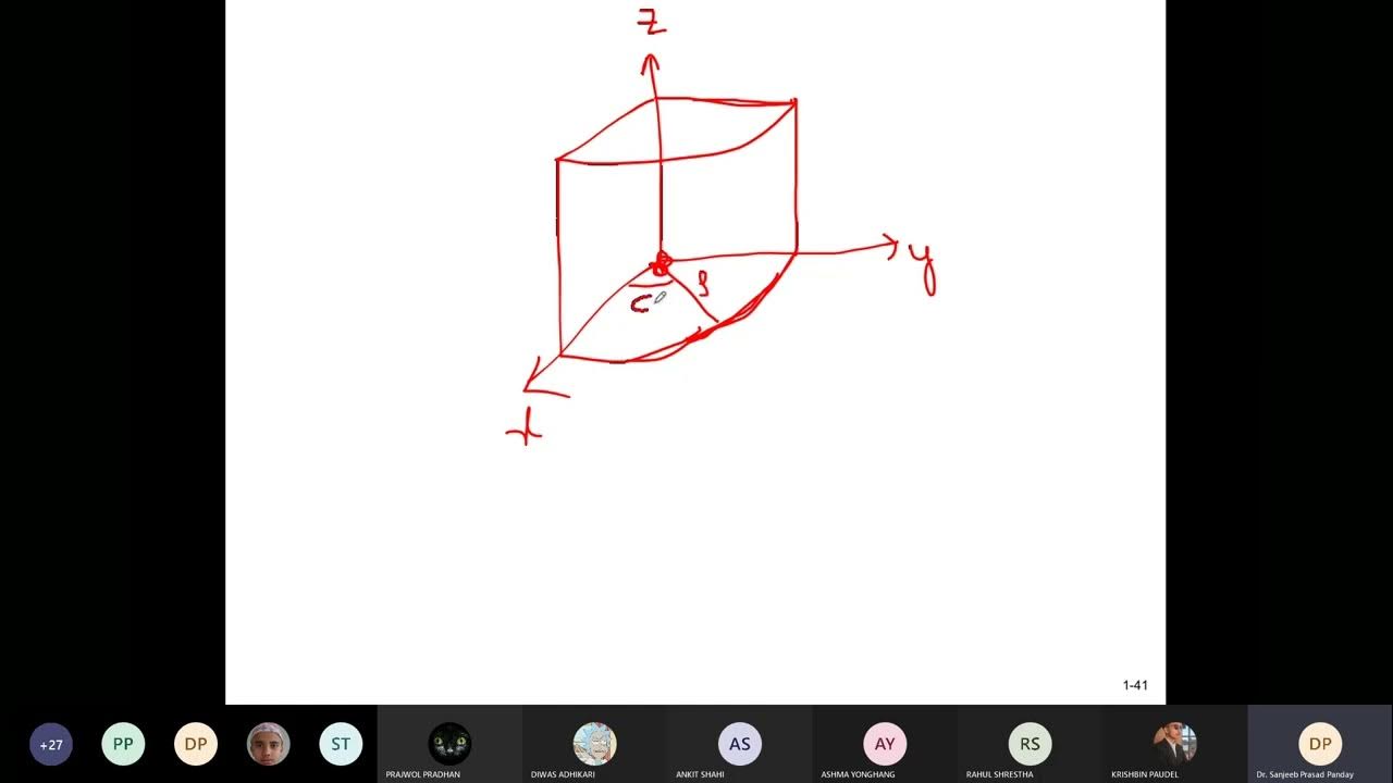 Lecture 3 Youtube