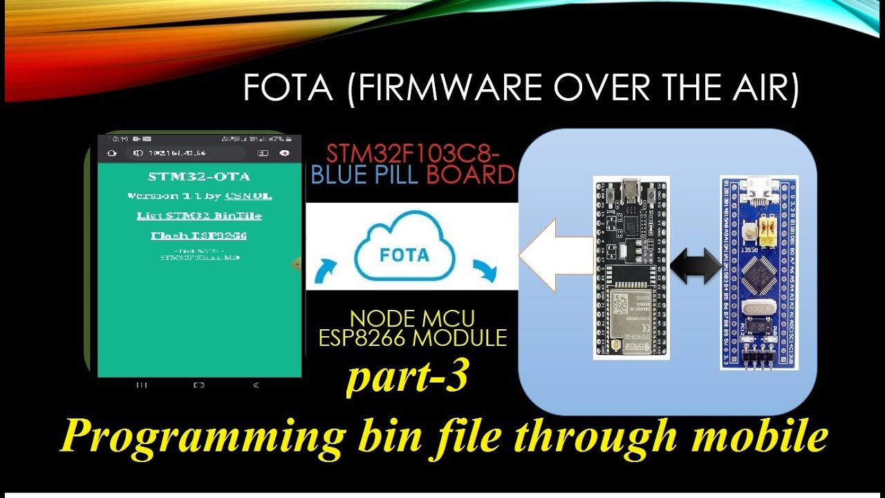 Firmware Over The Air Fota Stm32 Bluepill Nodemcu Program Via