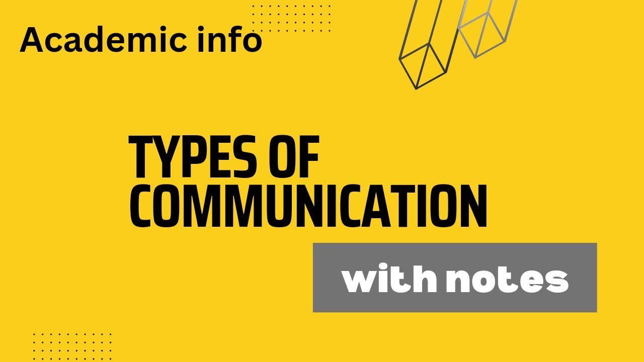 Types of communication | Verbal and non verbal communication | two ...