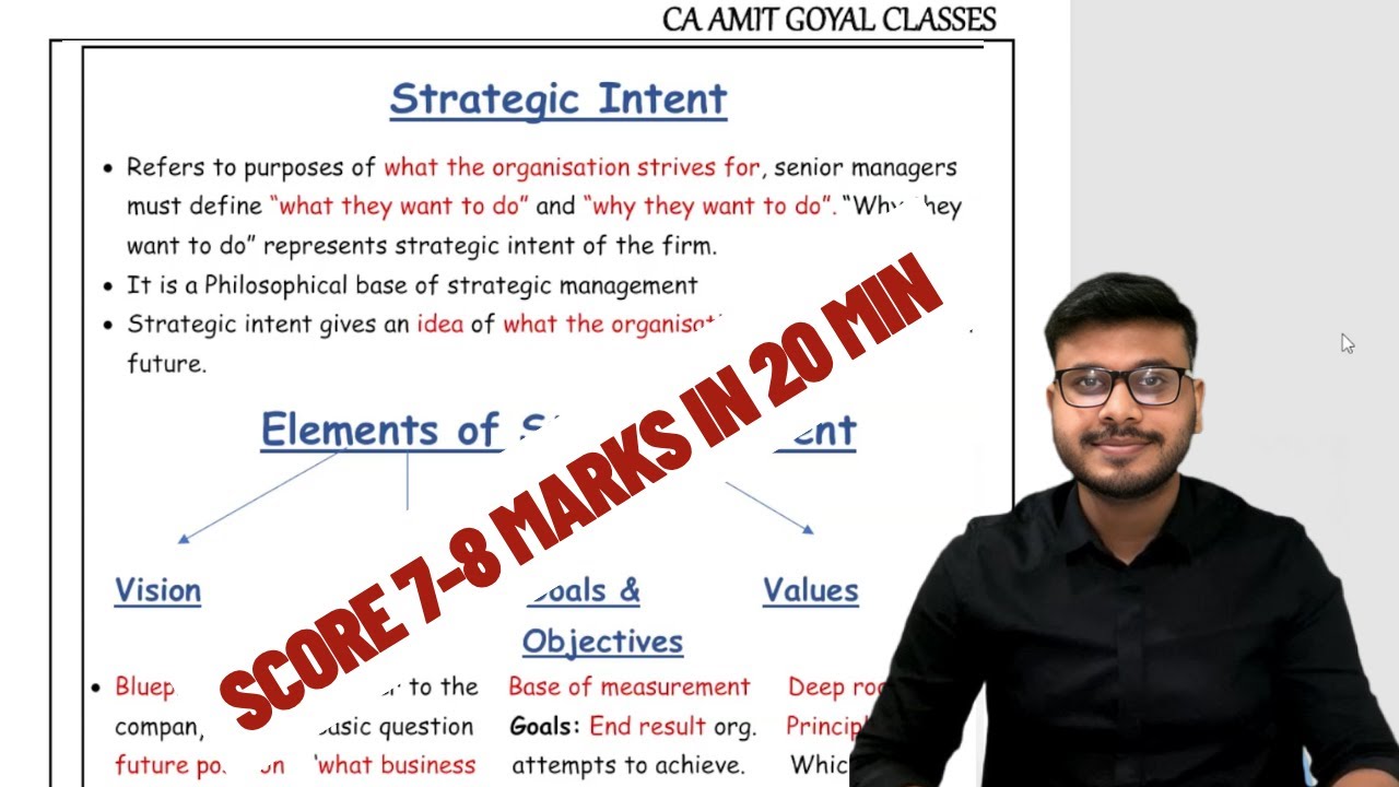 CA INTER I SM I Ch-1 I Strategic Intent- Vision and Mission I 7-8 Marks ...