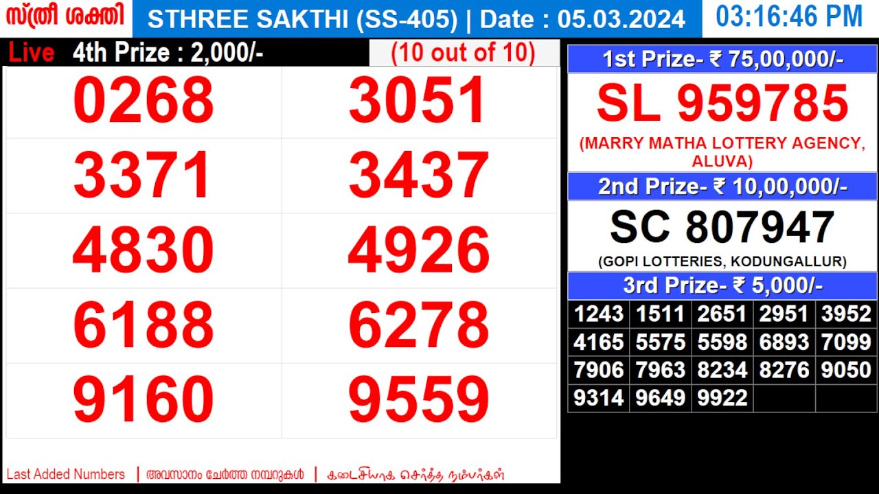 KERALA LOTTERY STHREE-SAKTHI SS-405|LIVE LOTTERY RESULT TODAY 05/03/2024|KERALA LOTTERY LIVE ...