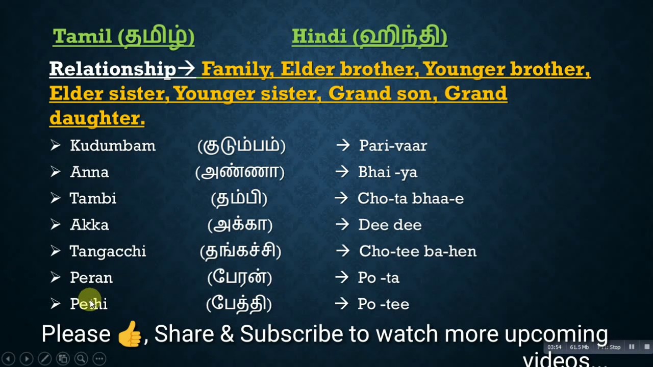 Appearing Meaning In Tamil