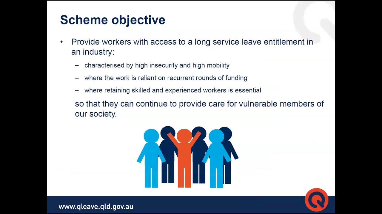 Portable Long Service Leave Information Session For Community Services portable-long-service-leave-information-session-for-community-services