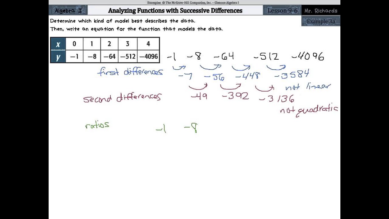 Analyzing Functions with Successive DIfferences - YouTube