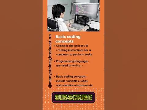 How to Start Coding for Beginners | Be a Technology Master | #coding # ...