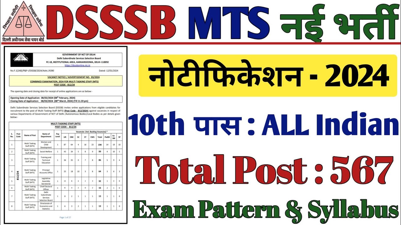 DSSSB MTS Vacancy 2024 | DSSSB MTS New Requirement 2024 Notification ...