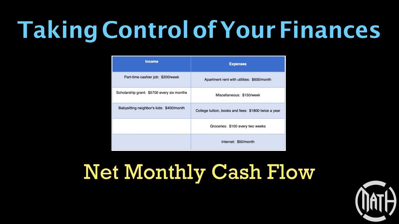 Net Monthly Cash Flow - Taking Control of Your Finances - YouTube