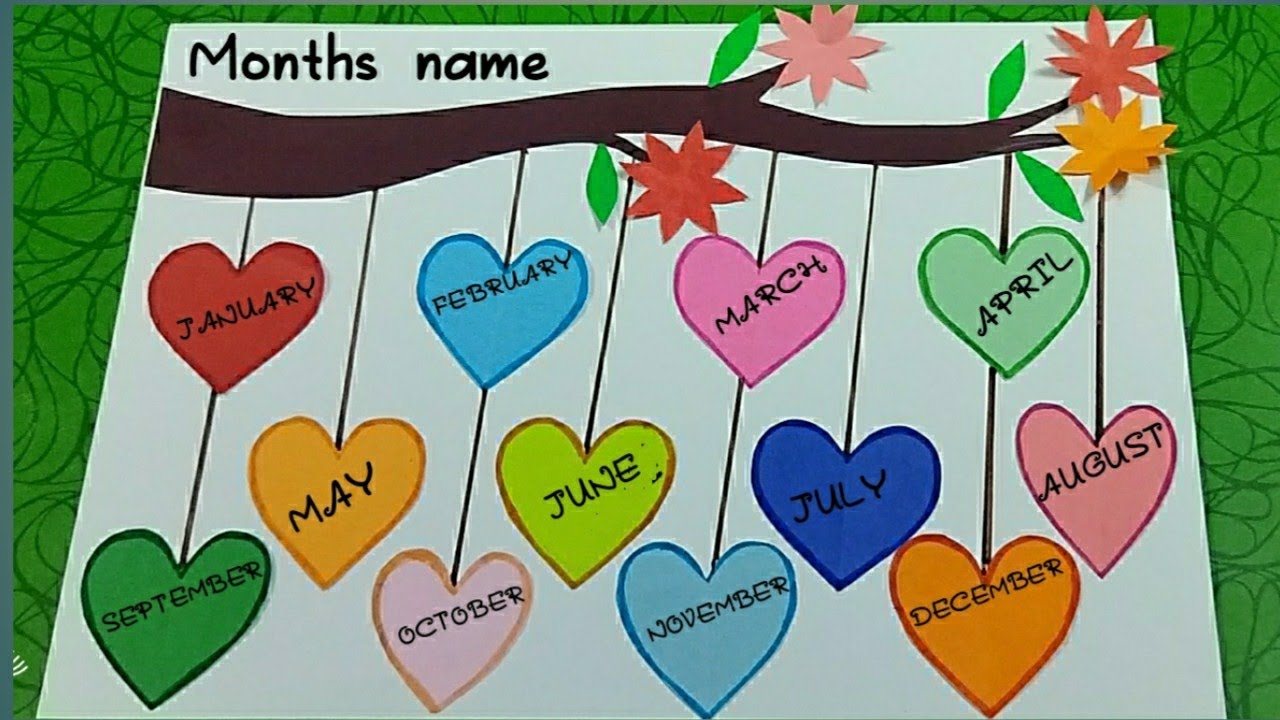 months name tlm/months name tlm ideas/months name project on paper # ...