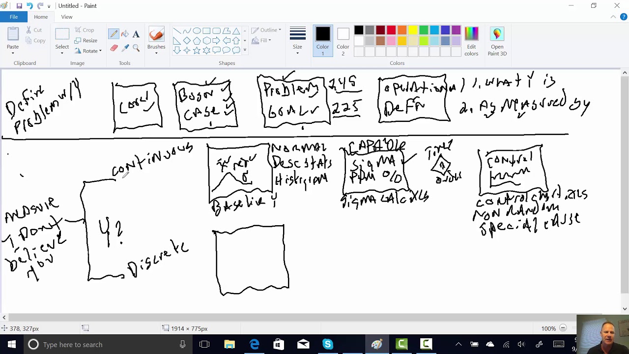 define and measure roadmap - YouTube