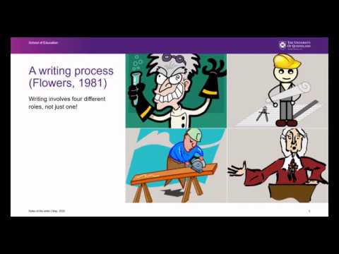 Roles of the writer: A strategy for approaching extended writing - YouTube