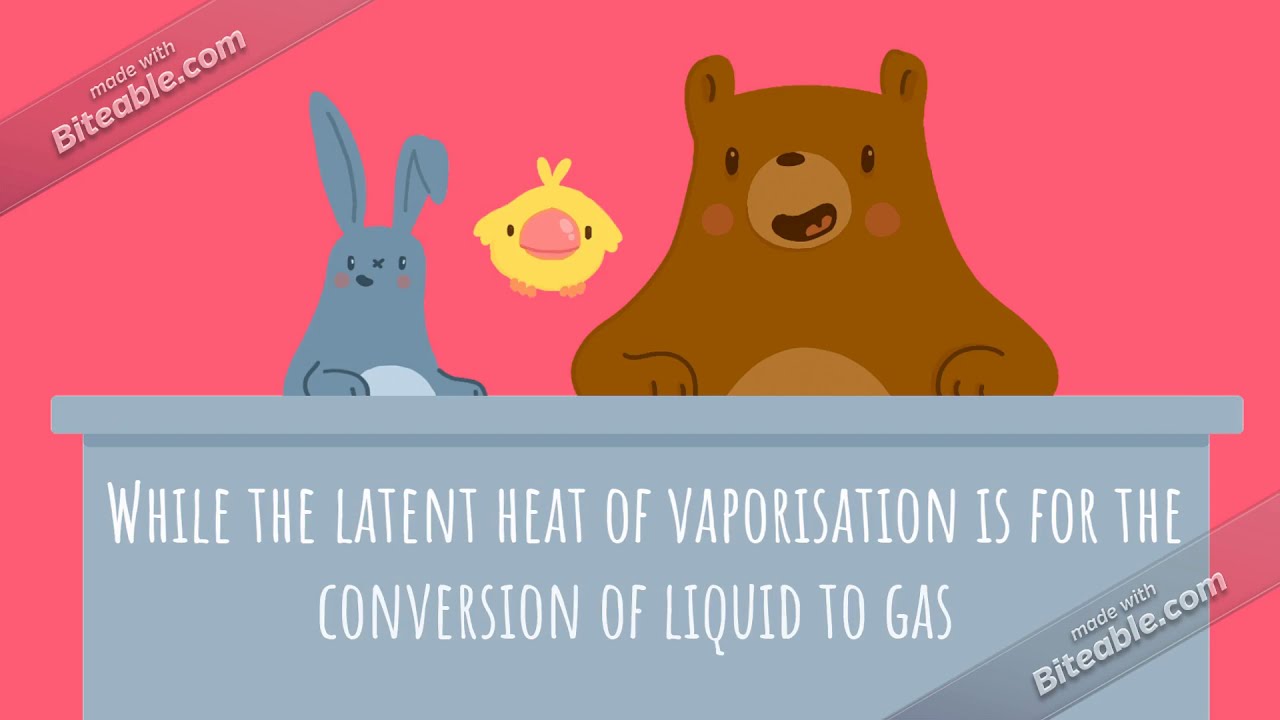EXPLAINED: Latent Heat of Fusion and vaporization - YouTube