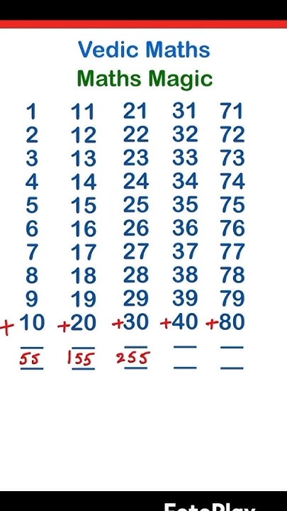 Vedic maths for fast calculate maths magic vedic maths full course Addition Tricks #vedicmaths ...