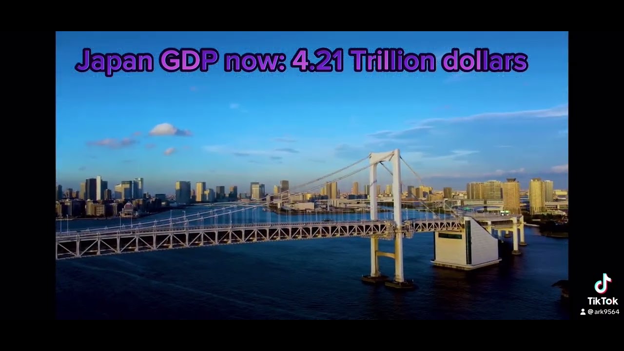 Japan GDP Before vs Now #history - YouTube
