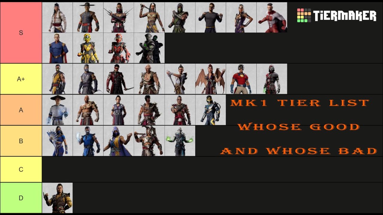 MK1 TIER LIST WHOSE GOOD AND WHOSE BAD - YouTube