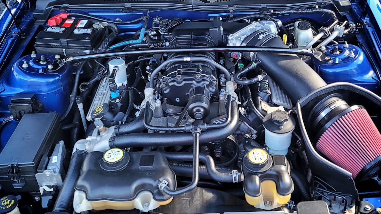 Gt500 Engine Bay Caps