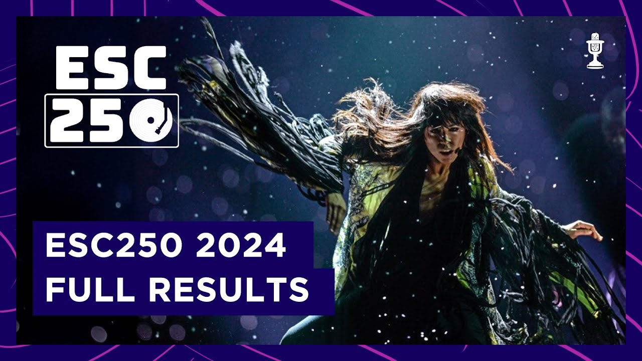 ESC250 2024 | FULL RESULTS - YouTube