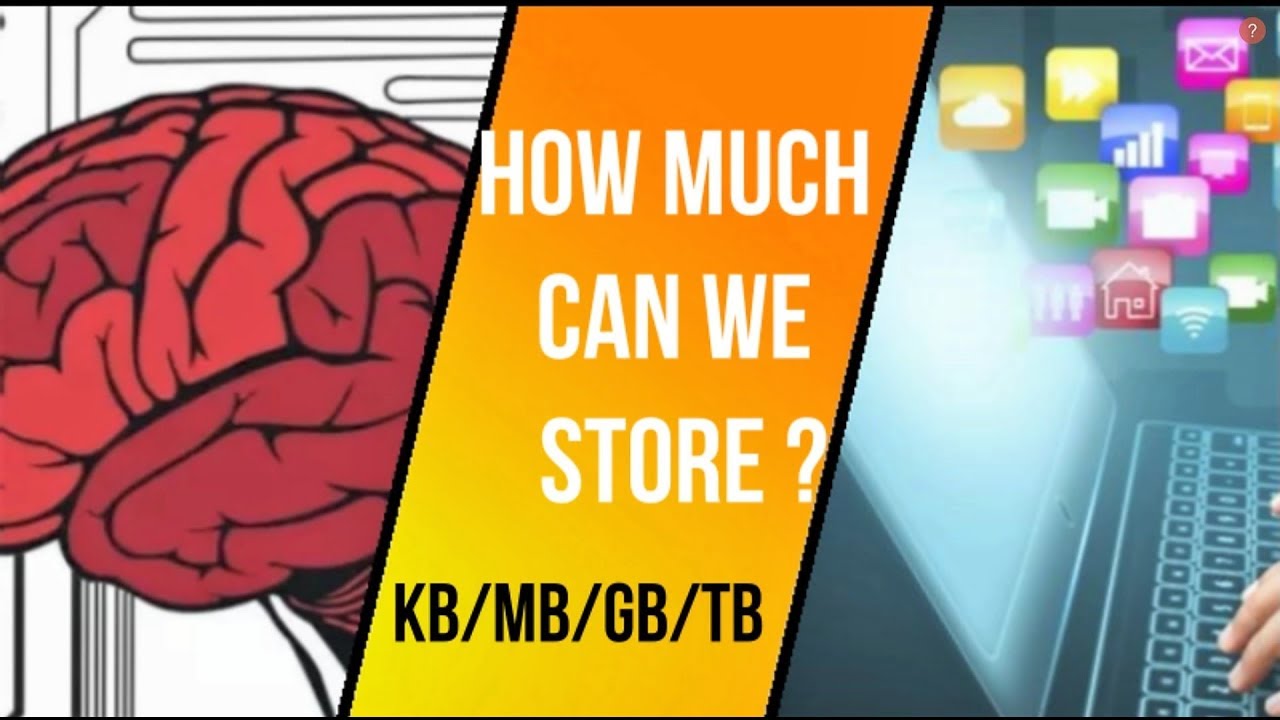 Capacity of a COMPUTER | How much can we store in KB/MB/GB/TB | BITS TO ...