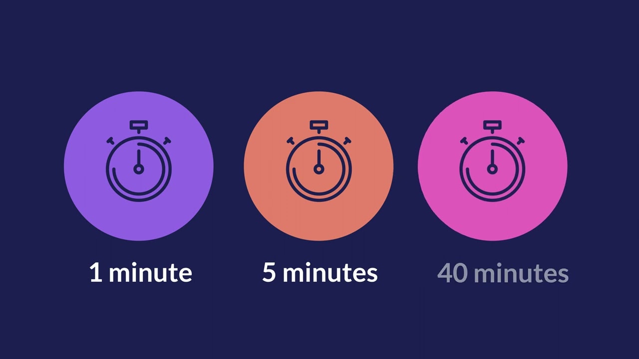 Online Assessment Process Overview - Police Officer Recruitment - West ...