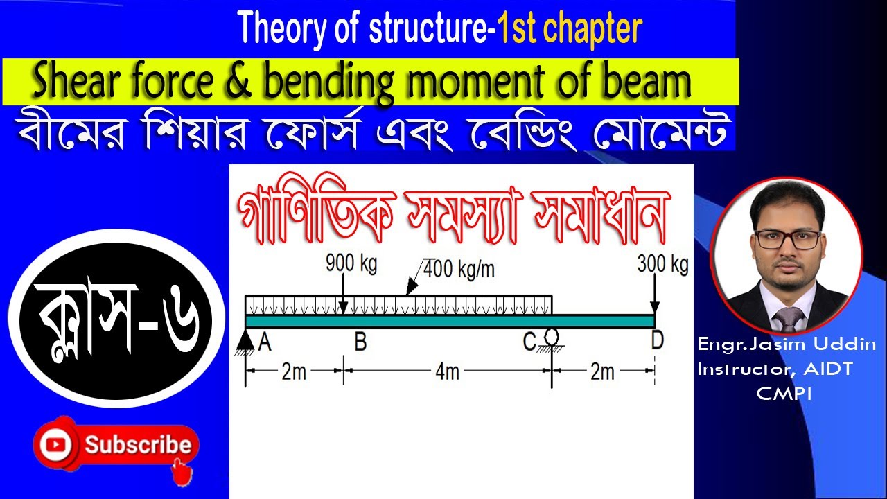 How to solve problems on SF and BM of overhanging beam. #problem-1 ...