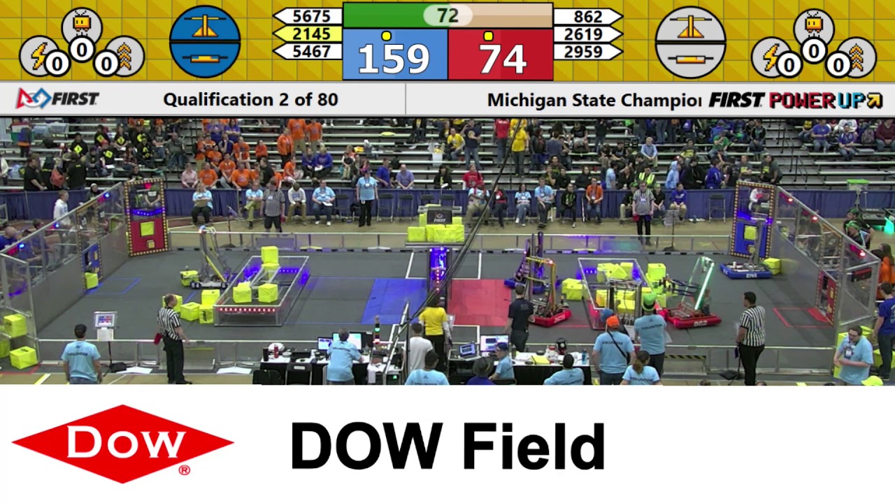 2018 Dow Field Qualification Match 2 - YouTube