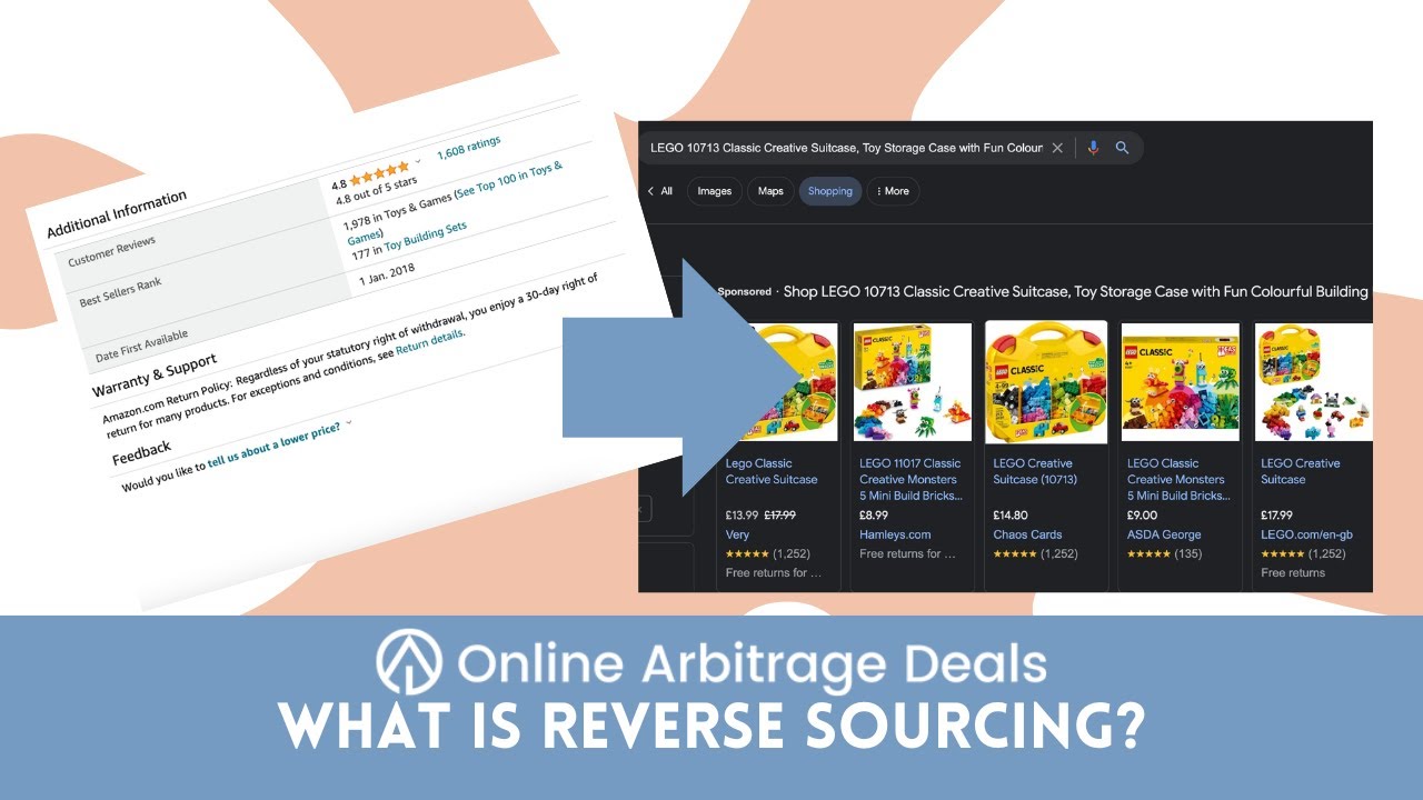 Unveiling Reverse Sourcing: Transform Your Amazon Selling Game! - YouTube
