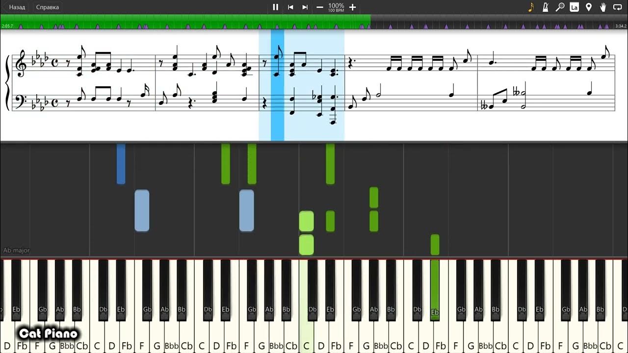 TWICE 「Doughnut」 - Piano tutorial and cover (Sheets + MIDI) - YouTube