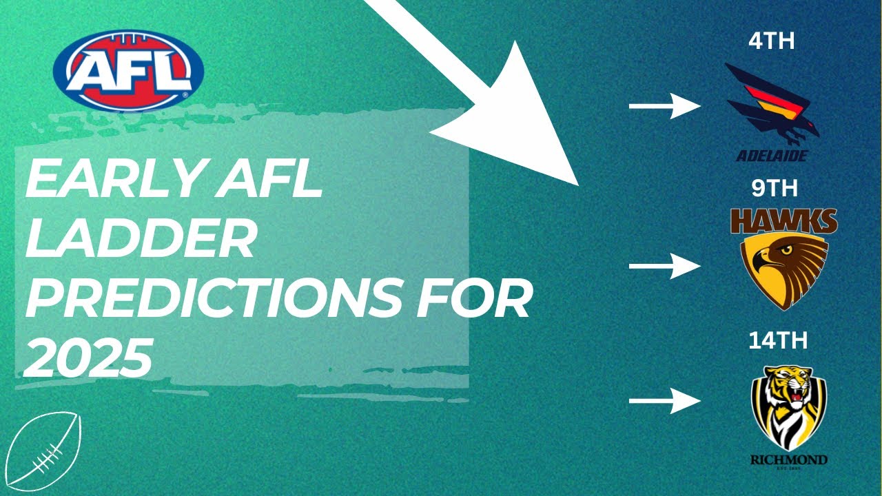 Early AFL ladder Prediction for 2025 - YouTube