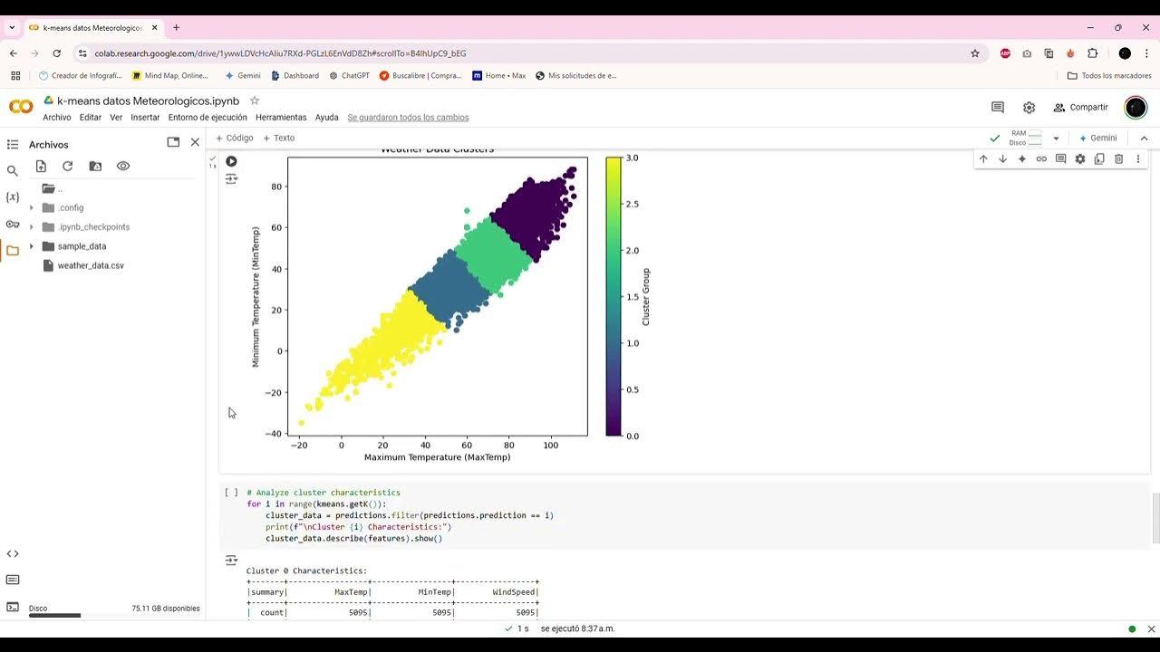 Proyecto final: Clustering de Datos Meteorológicos con PySpark y k-means - YouTube