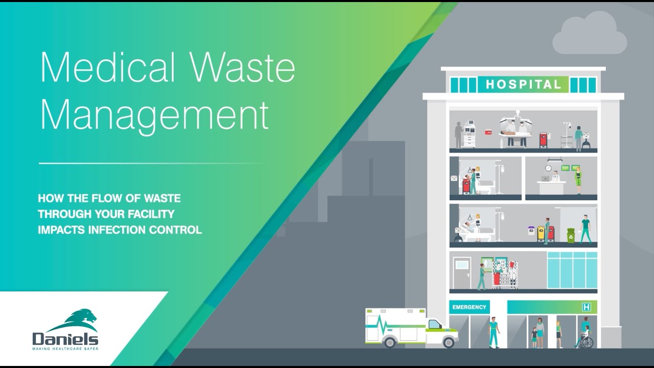Hospital Waste Management's Surprising Role in Infection Control ...