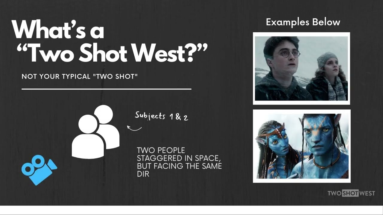 Two Shot Example