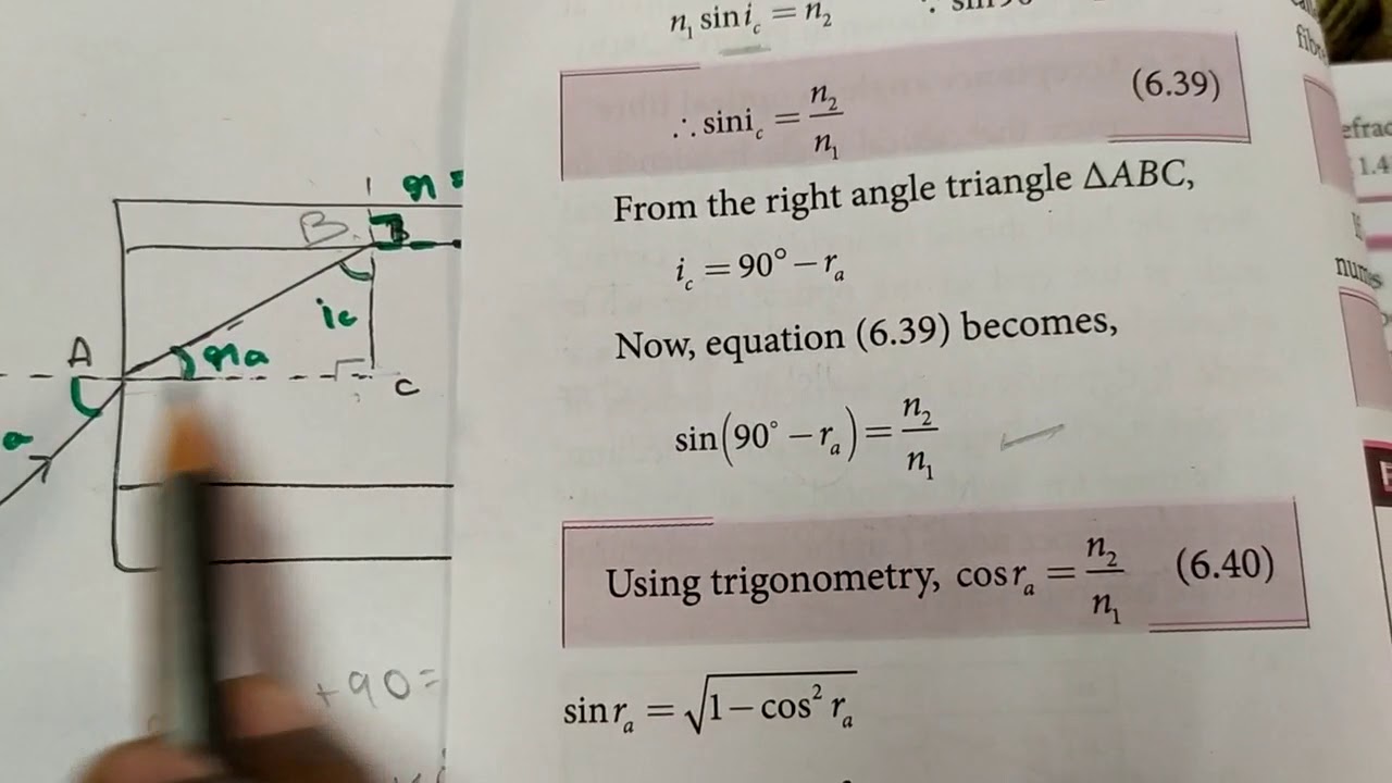 Acceptance angle in optical fibres... 12th physics... Optics... In ...