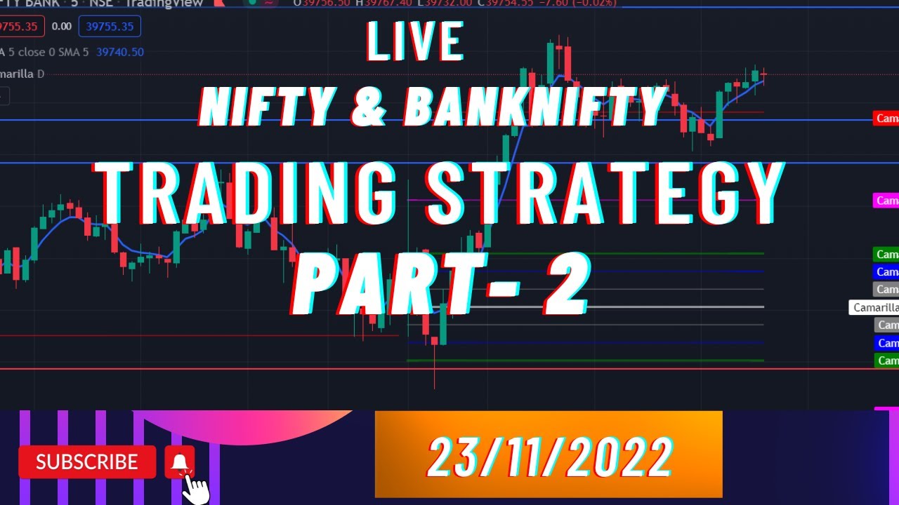 Simple Trading Strategy Live Stream banknifty live trade - YouTube